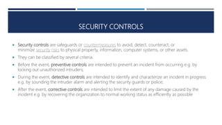 Physical access control | PPTX