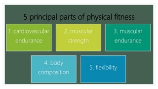 Physical Activities and Fitness | PPTX