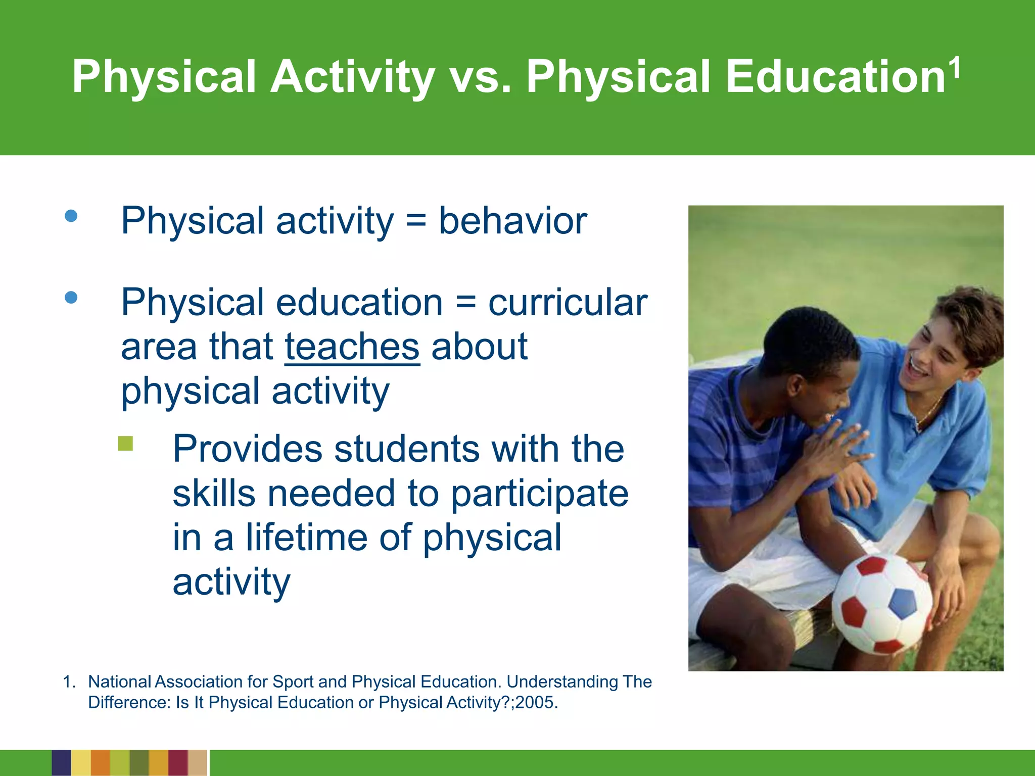 physical activity.ppt
