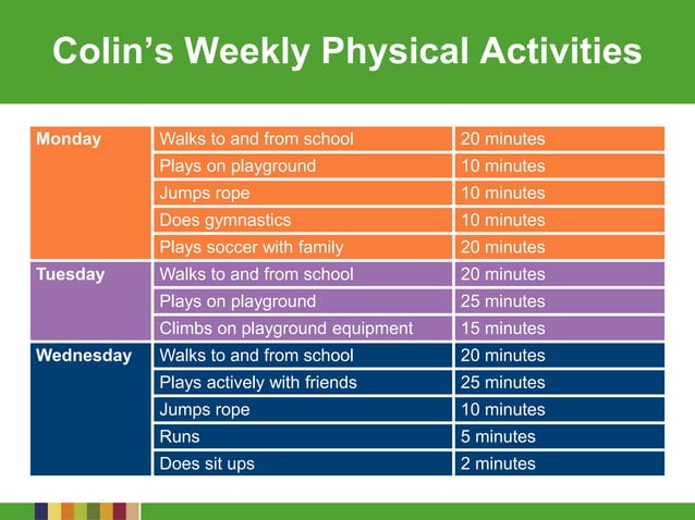 physical activity.ppt