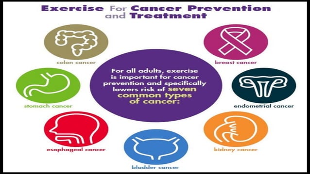 Physical activity and cancer | PDF | Cancer | Diseases and Conditions