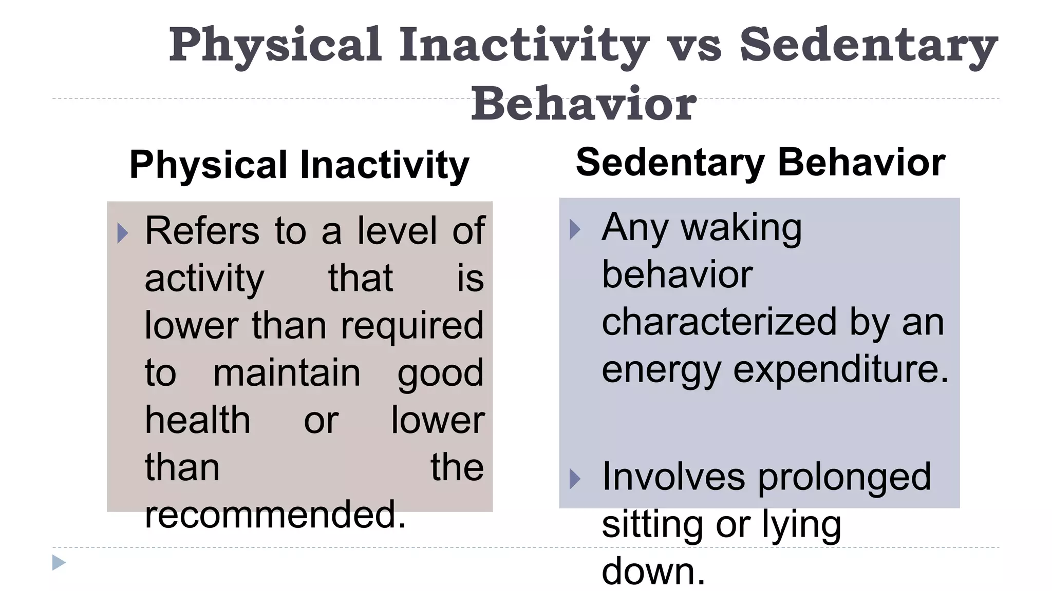 Physical activity and healthy diet | PPTX