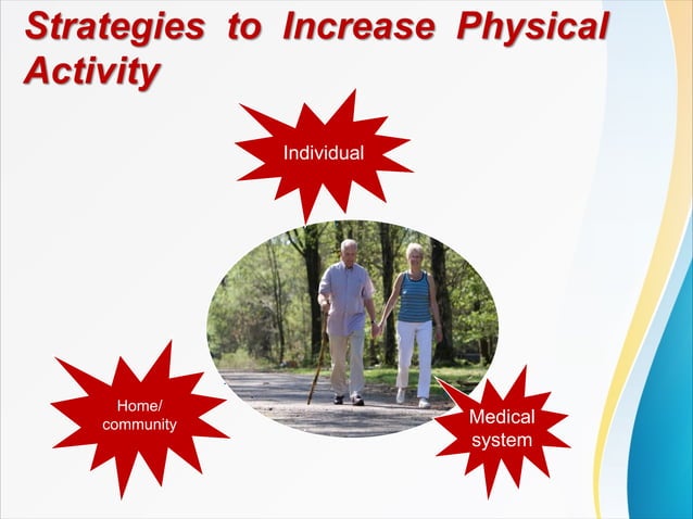 Physical activity and Successful aging | PDF