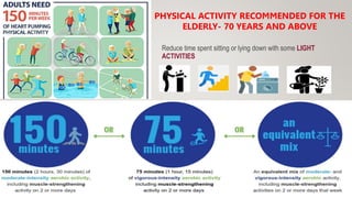 PHYSICAL ACTIVITY IN THE ELDERLY.pptx