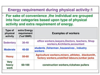 Physical activity of the human body and nutrition | PPT