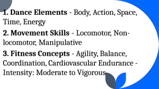 MAPEH-Physical Activity Participation.pptx