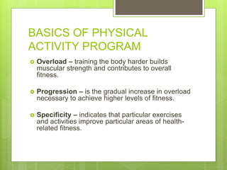 PHYSICAL ACTIVITY PROGRAM.pptx