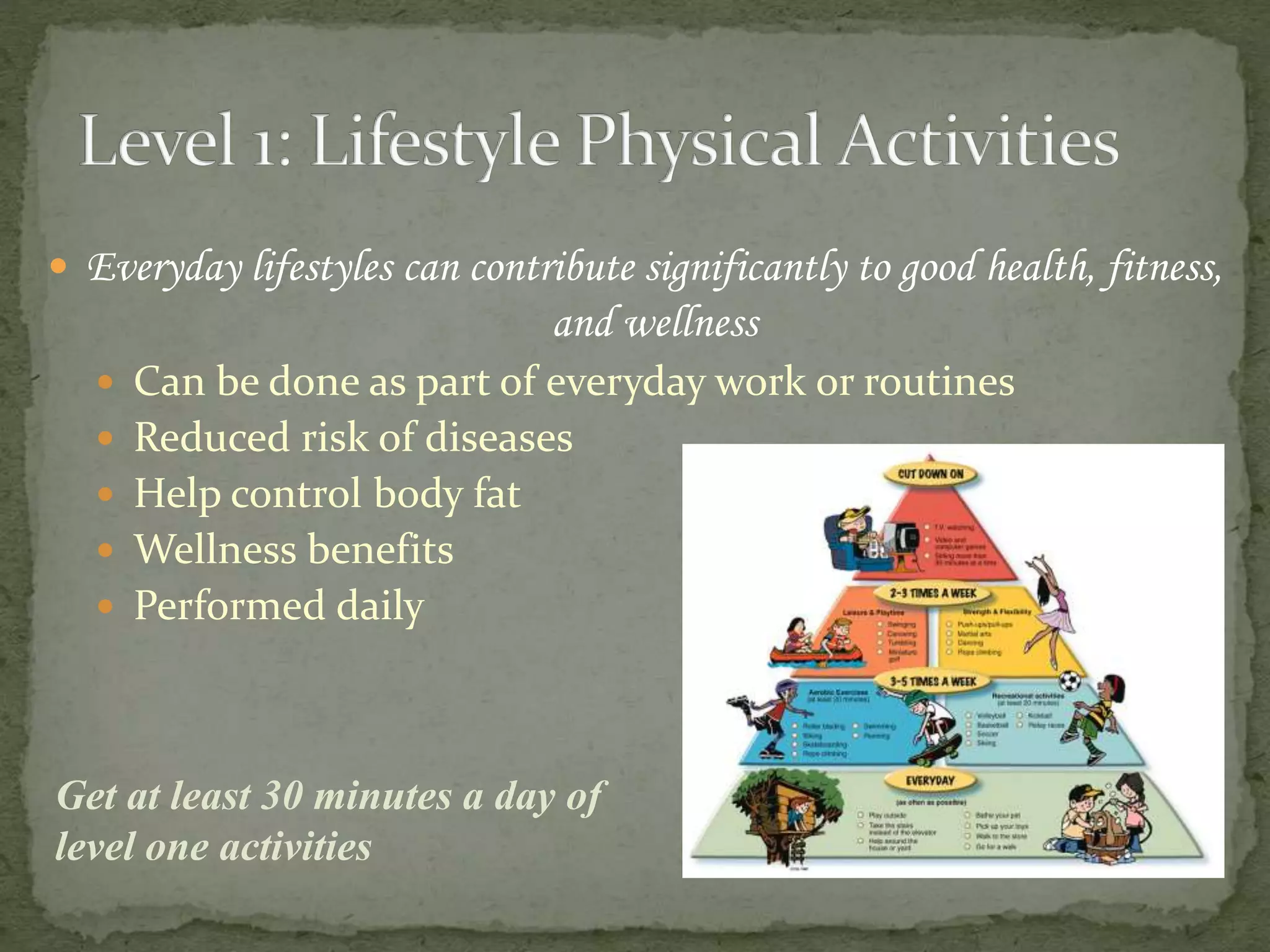 Physical activity pyramid | PPTX