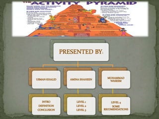 Physical activity pyramid | PPTX