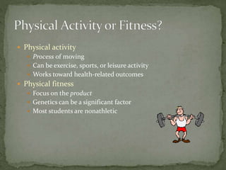 Physical activity pyramid | PPTX