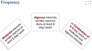 Physical activity terminology (2) | PPT | Free Download