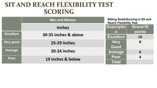 Physical Activity Towards Health and Fitness 3 Fitness Testing ...
