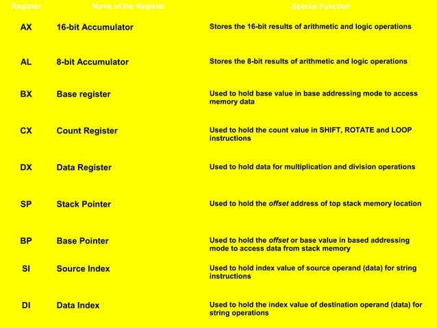 physical_address segmentation.pdf