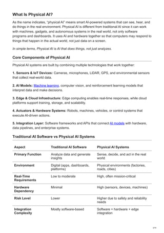 Physical AI - Role of AI Development and Integration.pdf