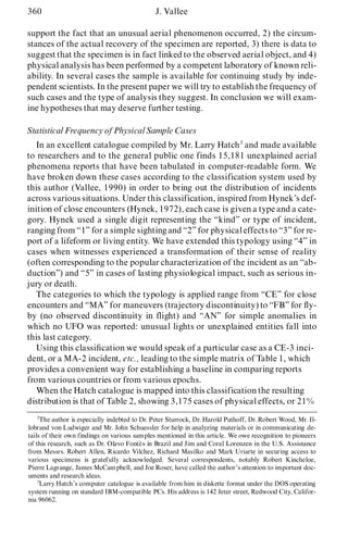 Physical analyses in ten cases of unexplained aerial objects with ...
