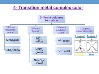 Physical and analytical studies of transition metal complexes | PPTX | Chemistry | Science