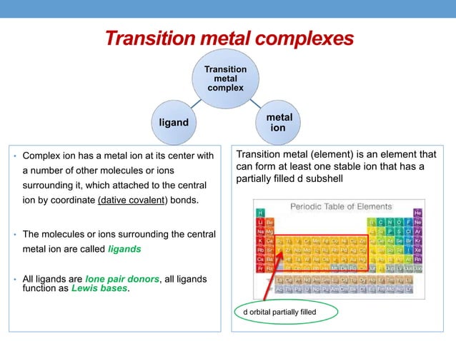 Physical and analytical studies of transition metal complexes | PPT