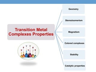 Physical and analytical studies of transition metal complexes | PPTX | Chemistry | Science
