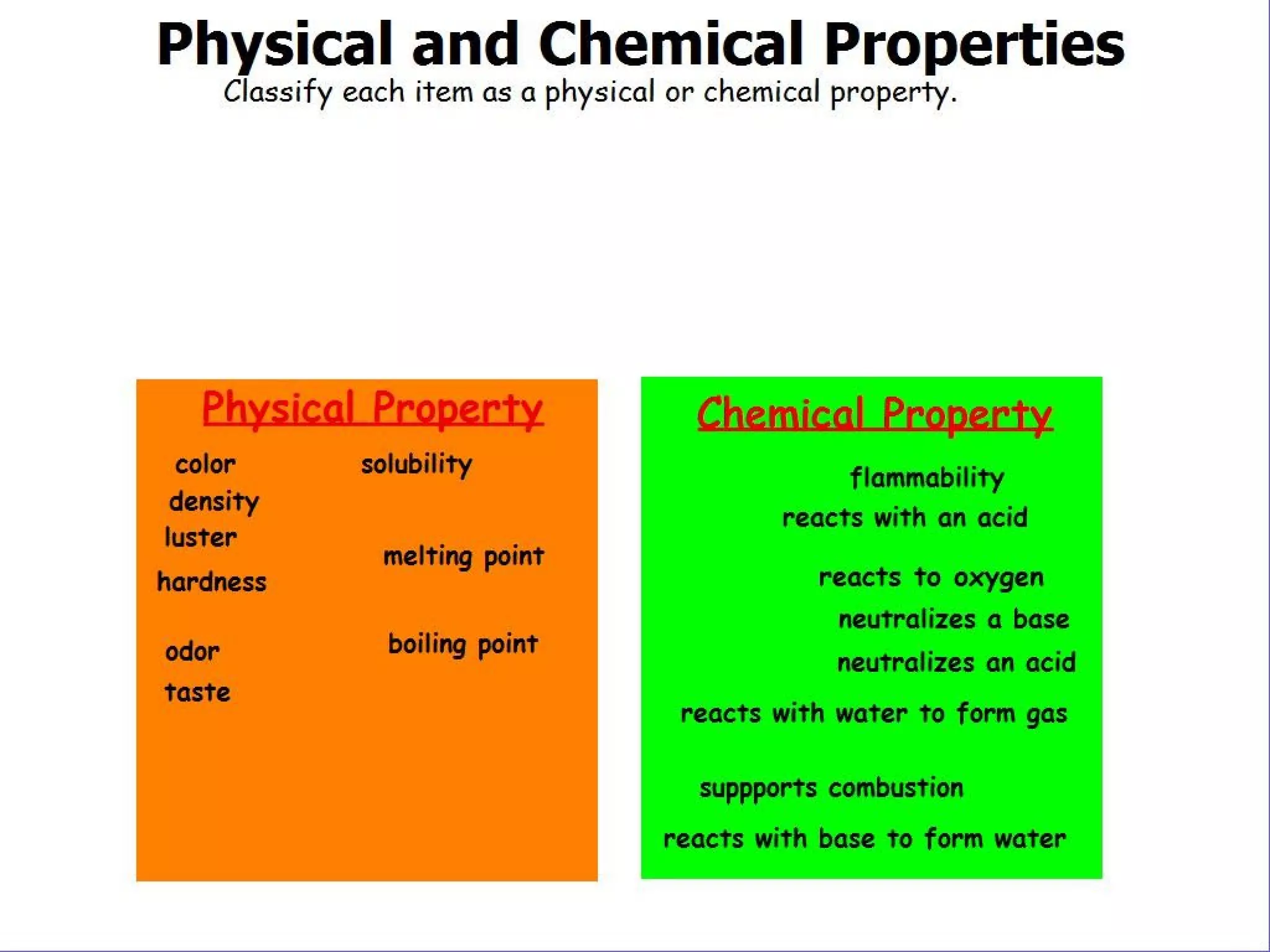 Physical and chemical properties and changes | PPT