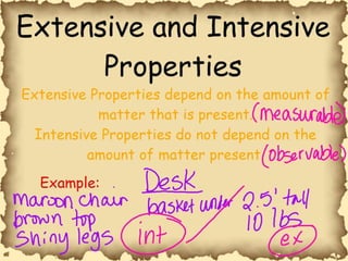 Physical and chemical properties and changes | PPT