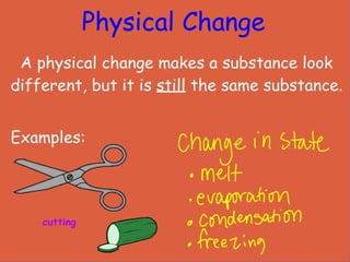 Physical and chemical properties and changes | PPT