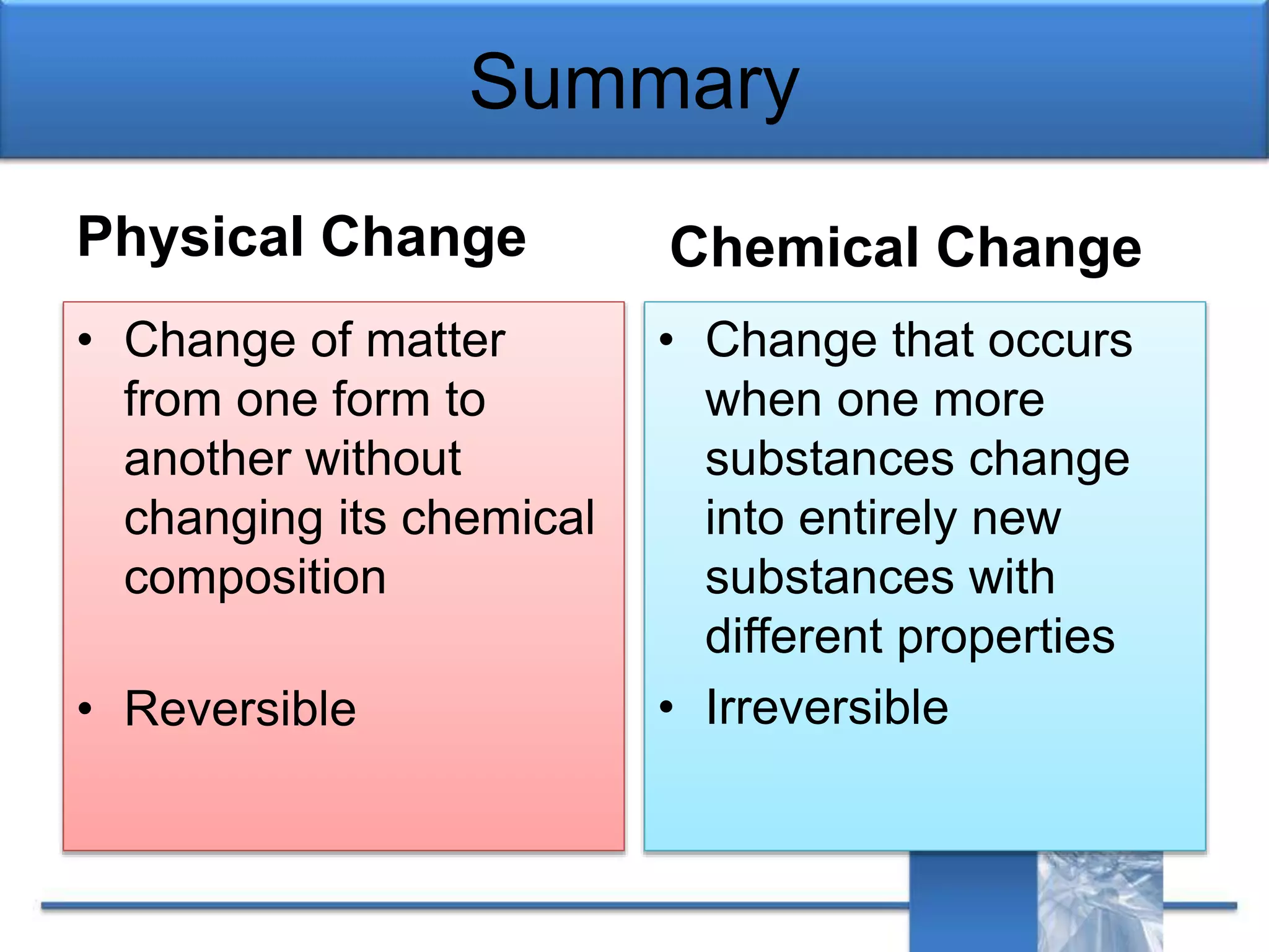 Physical and chemical change | PPTX