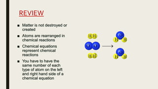 Physical and chemical change | PPTX