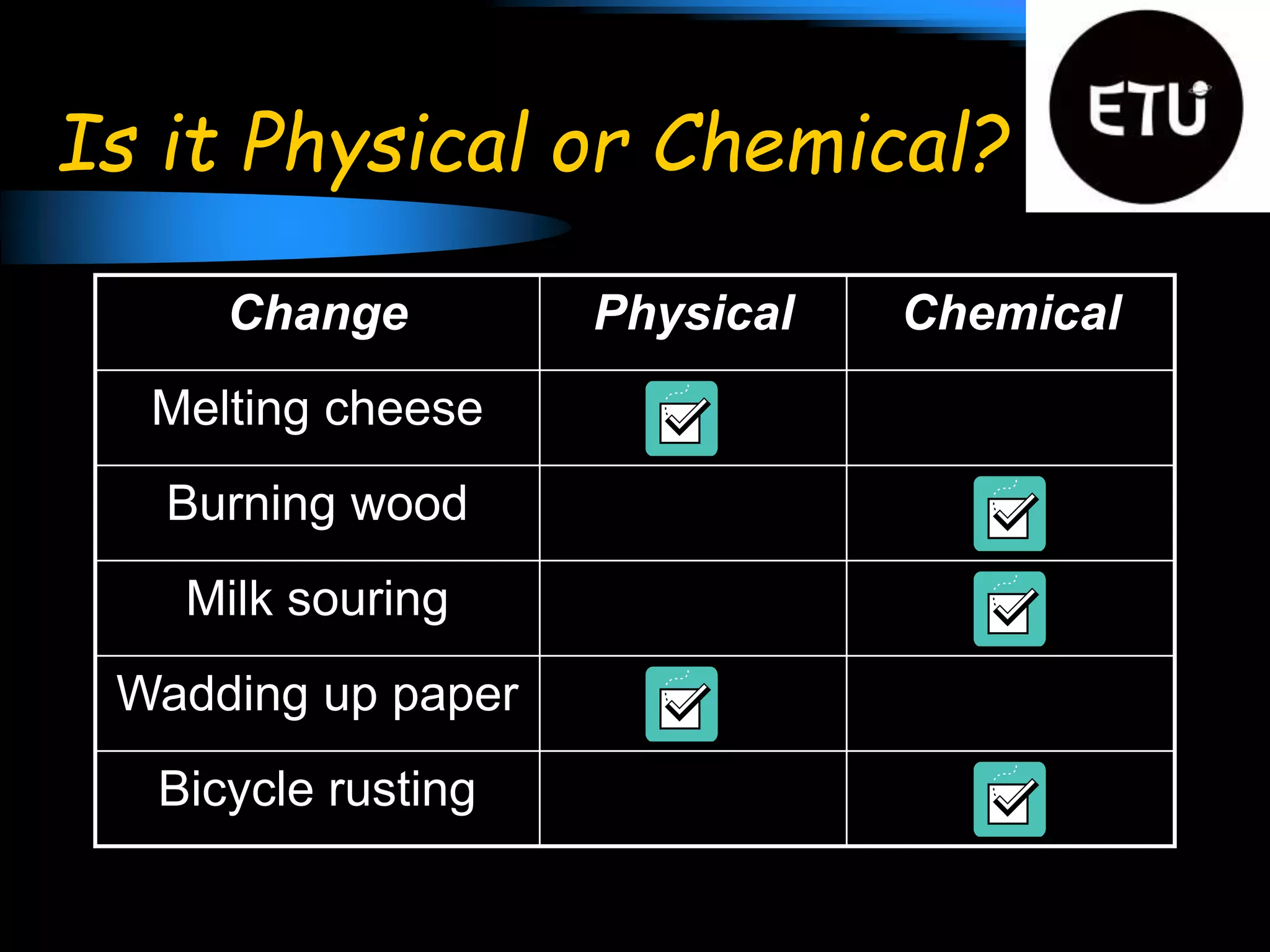 physical and chemical change.pptx