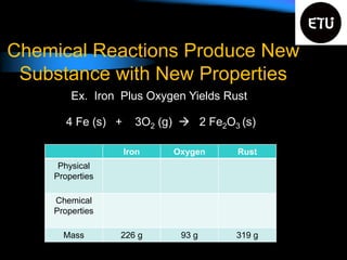 physical and chemical change.pptx