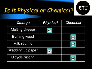 physical and chemical change.pptx
