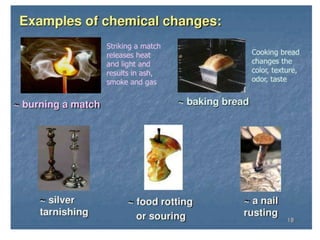 Physical and chemical change class 7TH | PPTX