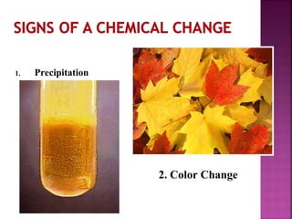 Physical and Chemical Change Grade 6 Elementary School.ppt
