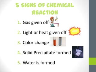 Physical and chemical changes | PPT
