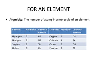 Physical and chemical changes | PPTX