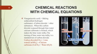 PHYSICAL AND CHEMICAL CHANGES CLASS VII CH NO.06 -SLIDE SHOW.pptx