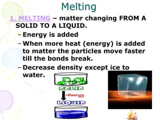 Physical and Chemical Changes_Introduction.ppt