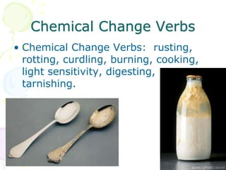 Physical and Chemical Changes_Introduction.ppt