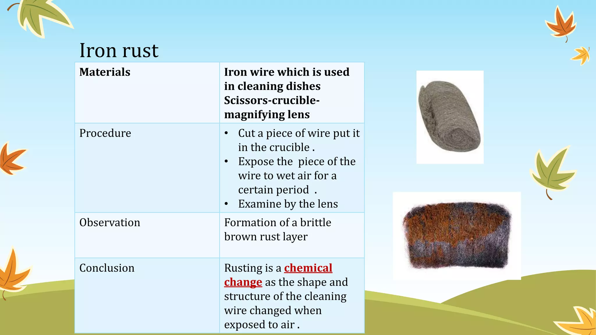 Physical and chemical changes of matter | PPTX