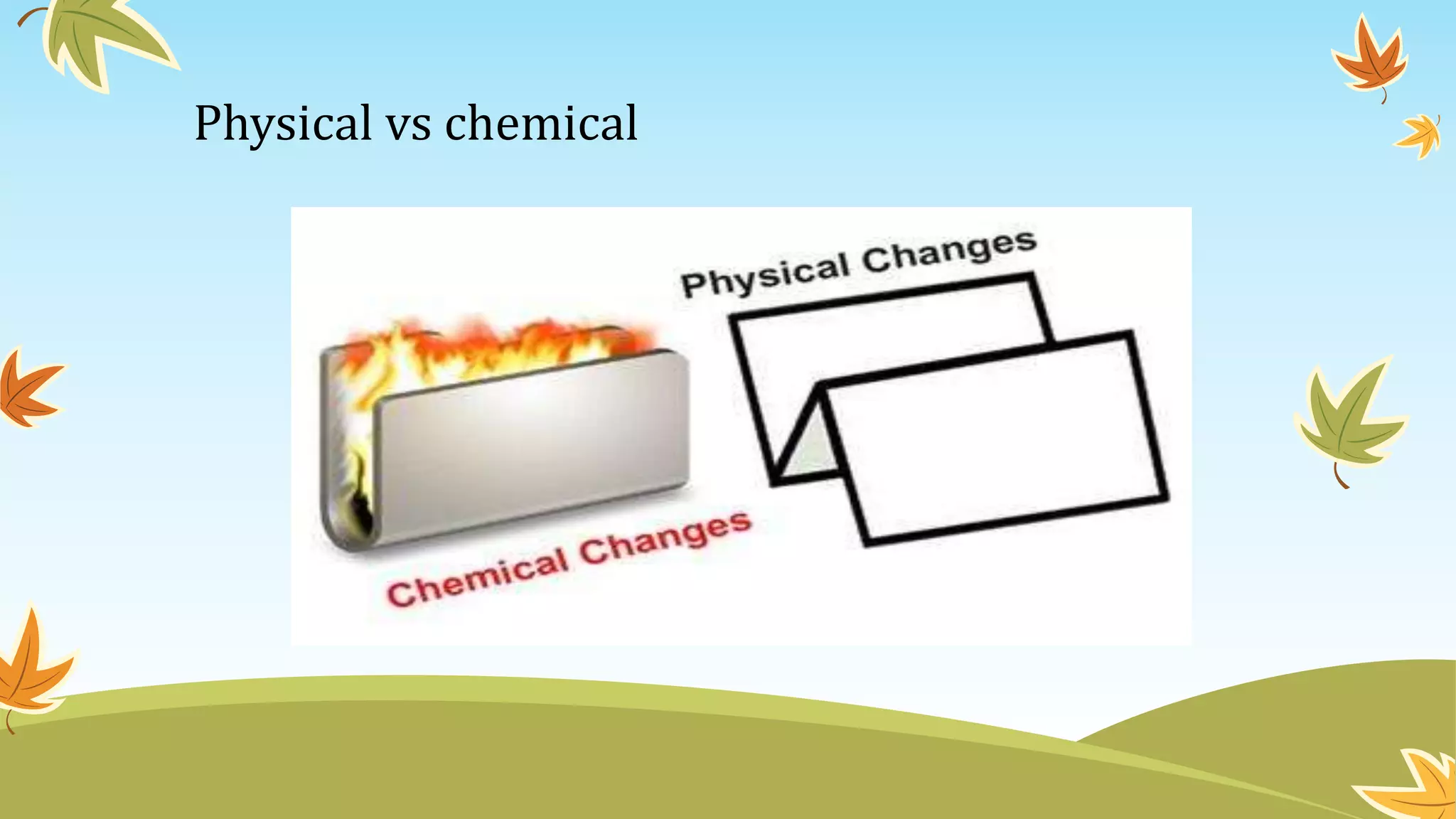 Physical and chemical changes of matter | PPTX