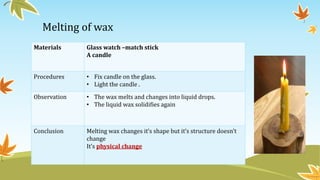 Physical and chemical changes of matter | PPTX