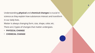 power point presentation on Physical and Chemical Changes ppt.pptx