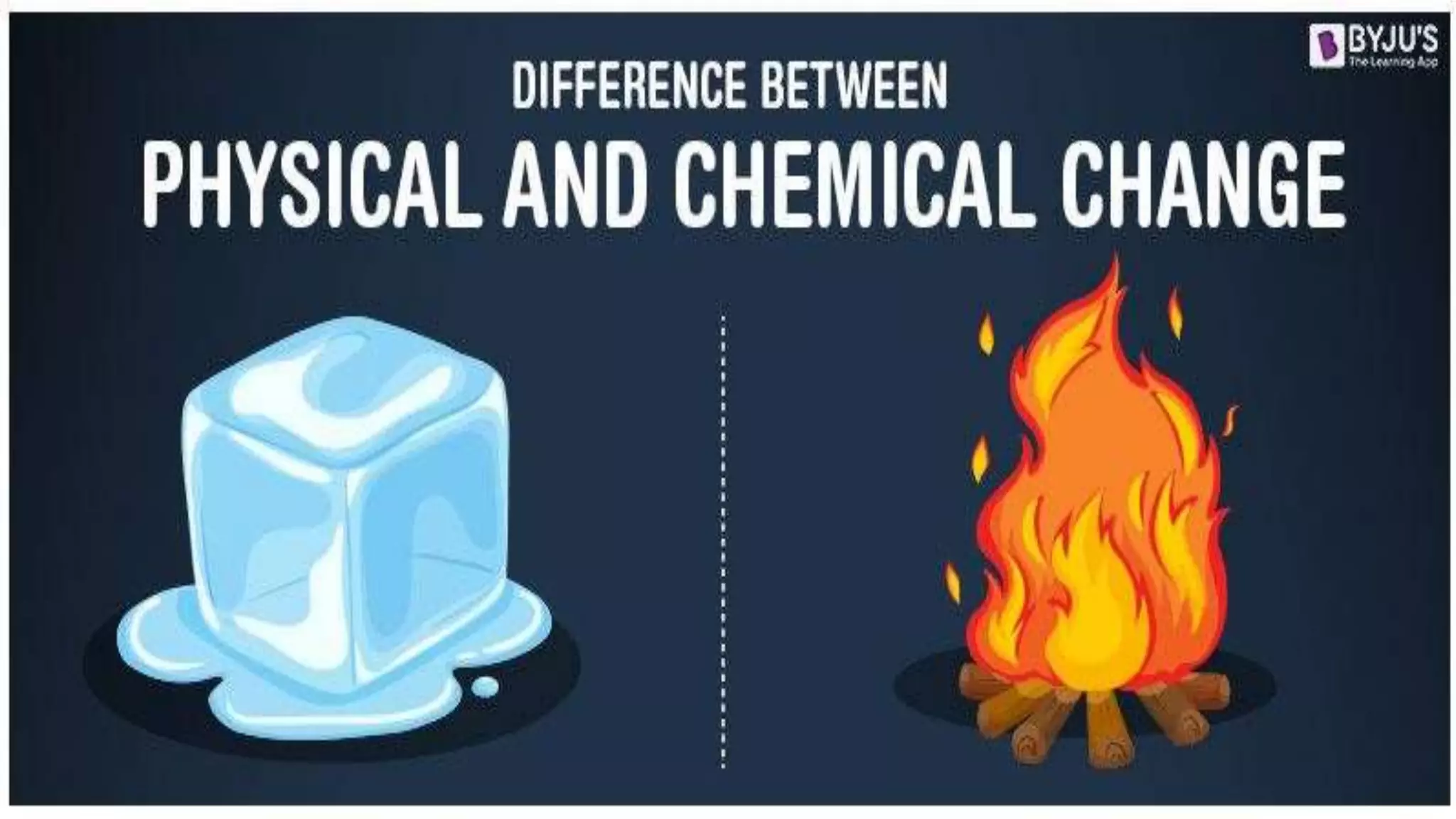 Physical and chemical changes | PPTX