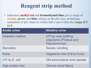 Physical and chemical examination of urine | PPTX