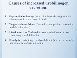 Physical and chemical examination of urine | PPTX