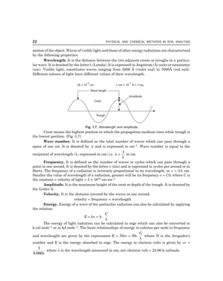 Physical and Chemical Methods in Soil Analysis ( PDFDrive ).pdf ...