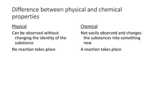 Physical and chemical properties of matter | PPTX