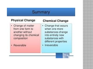 Physical and chemical propertieseses.pptx