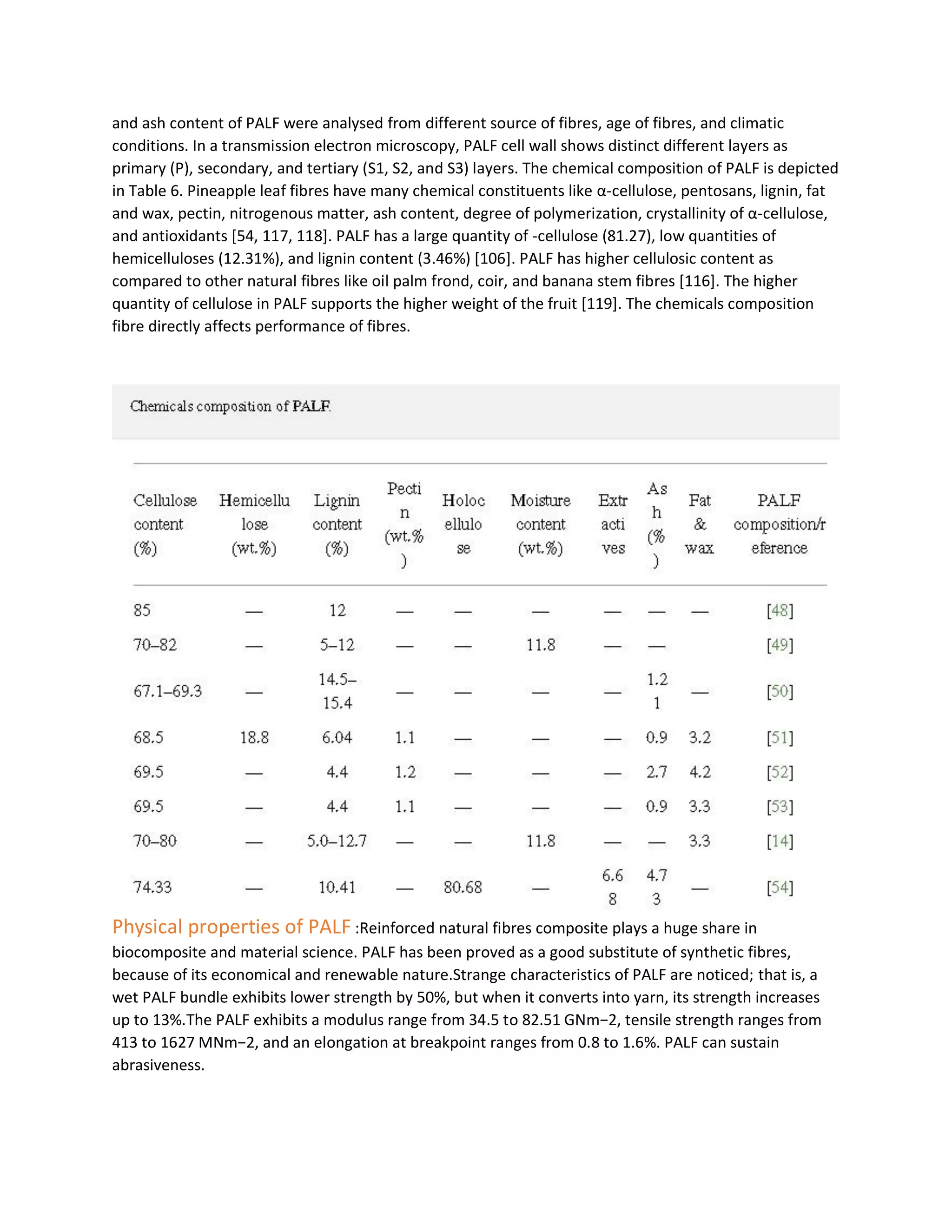 Physical and Chemical properties of Pineapple leaf Fiber ,Linen fiber ...