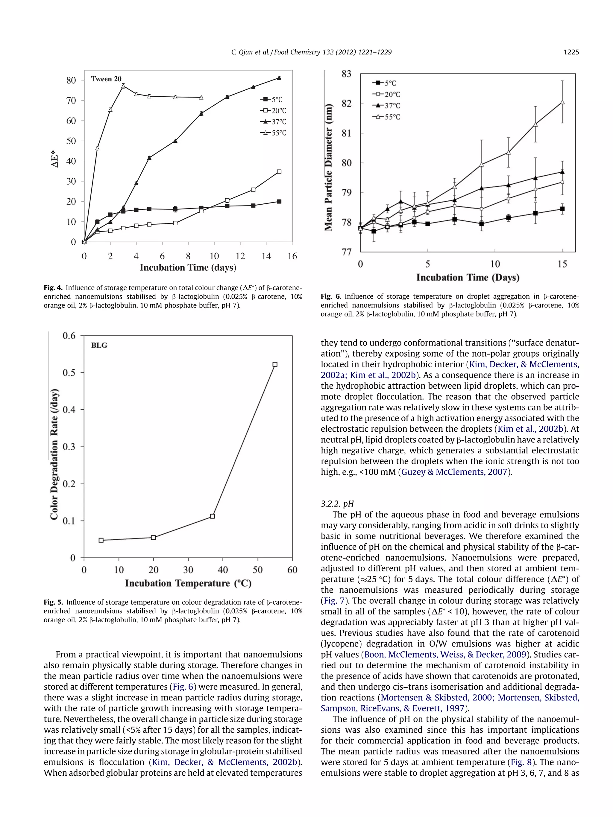 Physical and chemical stability of b carotene | PDF