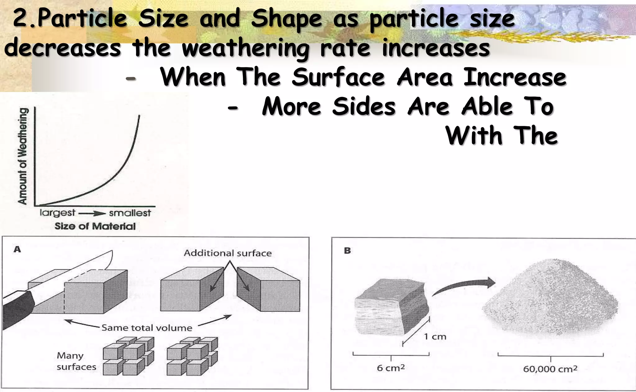 Physical and chemical weathering 11 | PPT